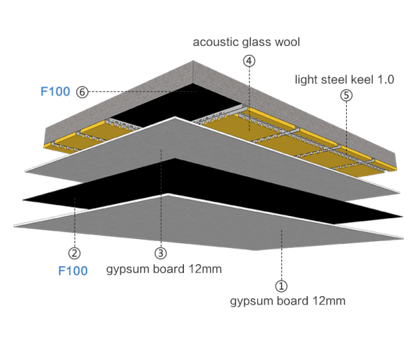Damped Sound Insulation Felt – SoundBox