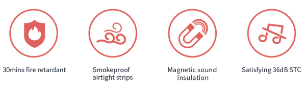 Engineering Acoustic Door – SoundBox